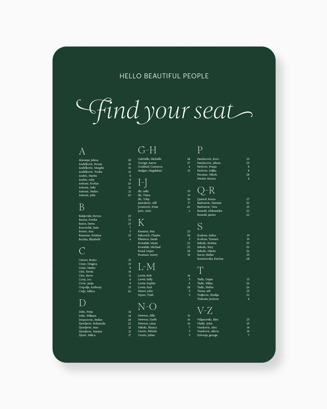 Estate Seating Chart – Peppermint Press