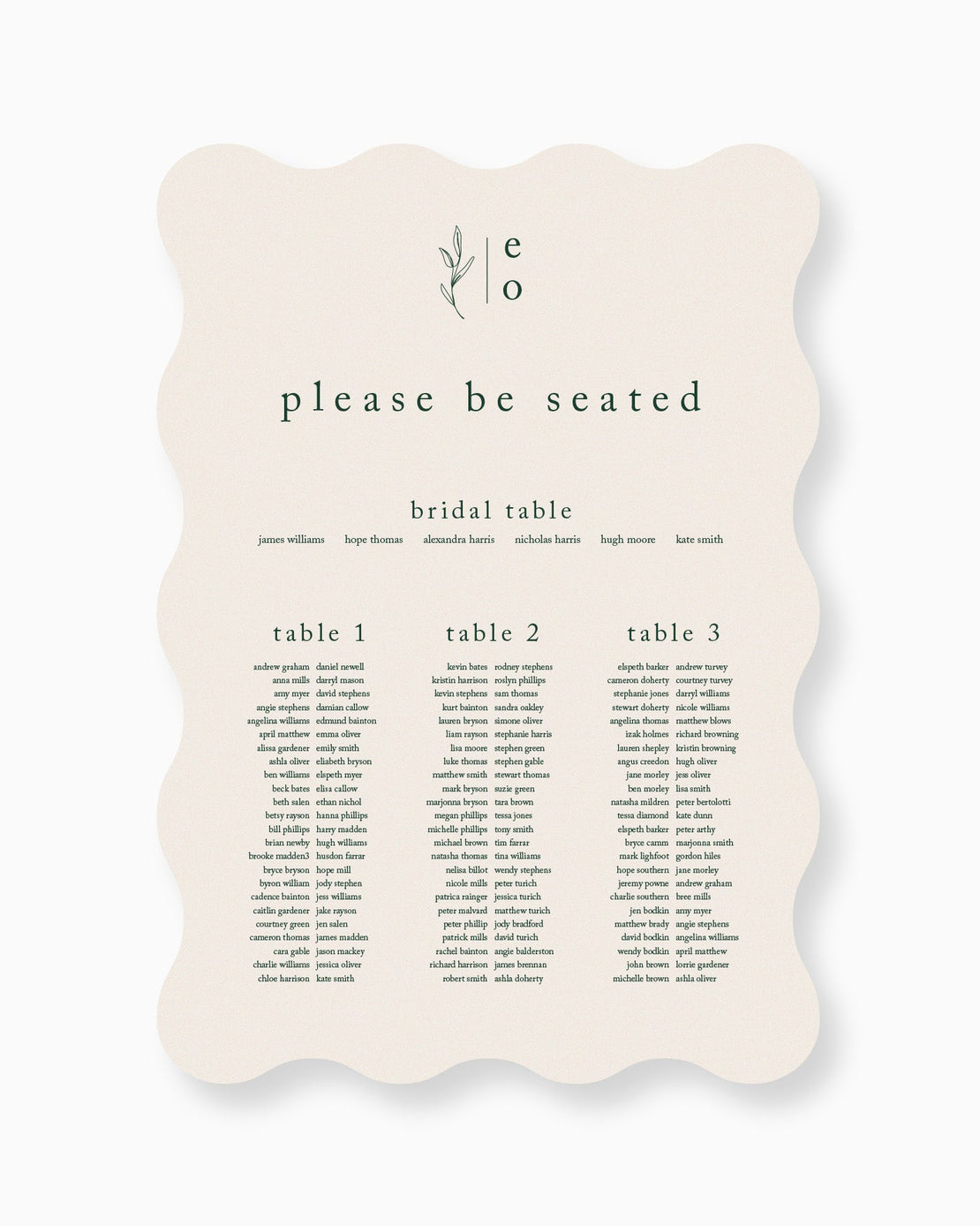 Habitat Seating Chart – Peppermint Press